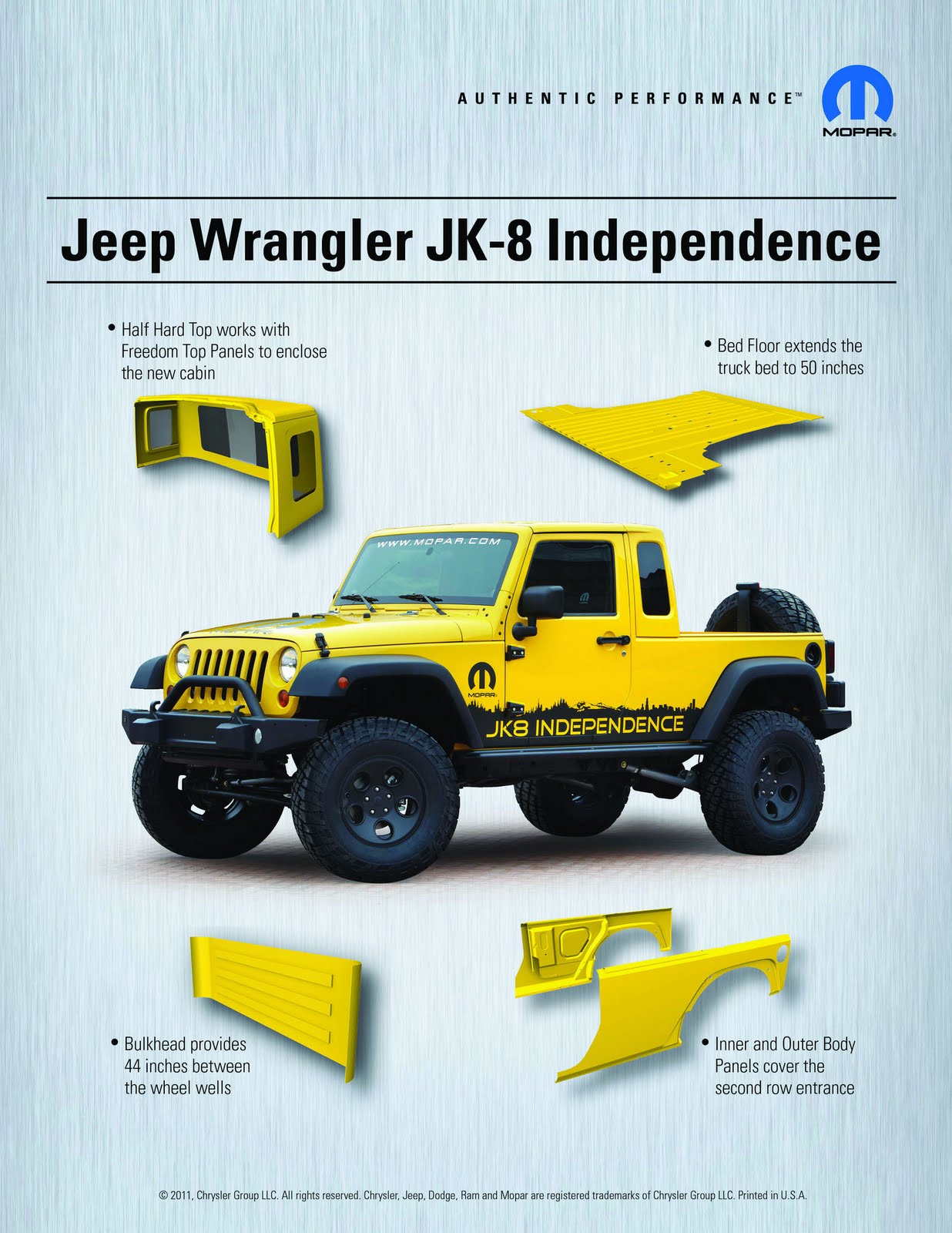 Jeep Prices New JK-8 Kit to Transform Wrangler Unlimited to a Pickup ...