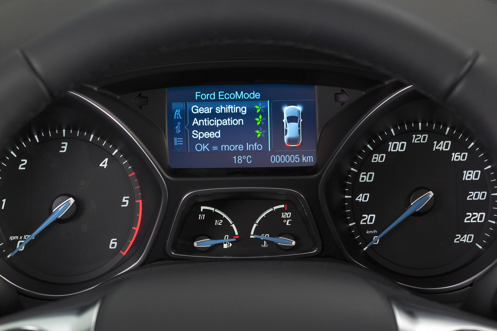 Ford Fiesta and Focus with Fuel-Saving ECOnetic Tech Coming to Europe ...