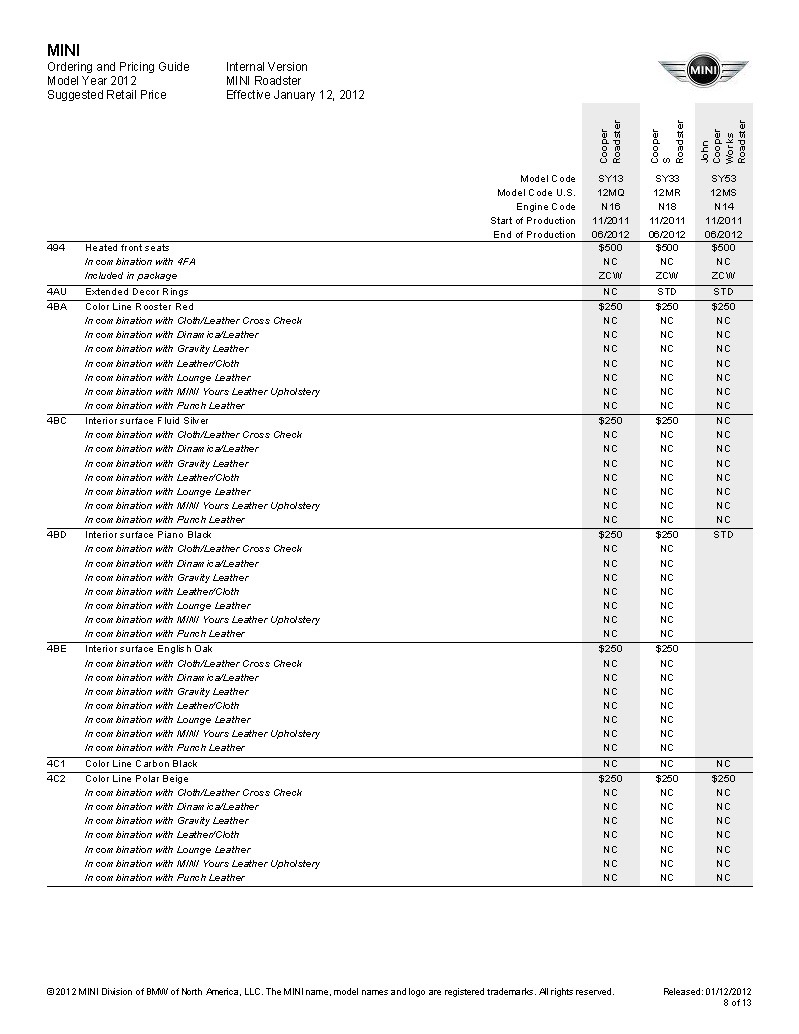 2012 MINI Roadster Priced from $24,350 to $34,500*, Costs $600 Less ...