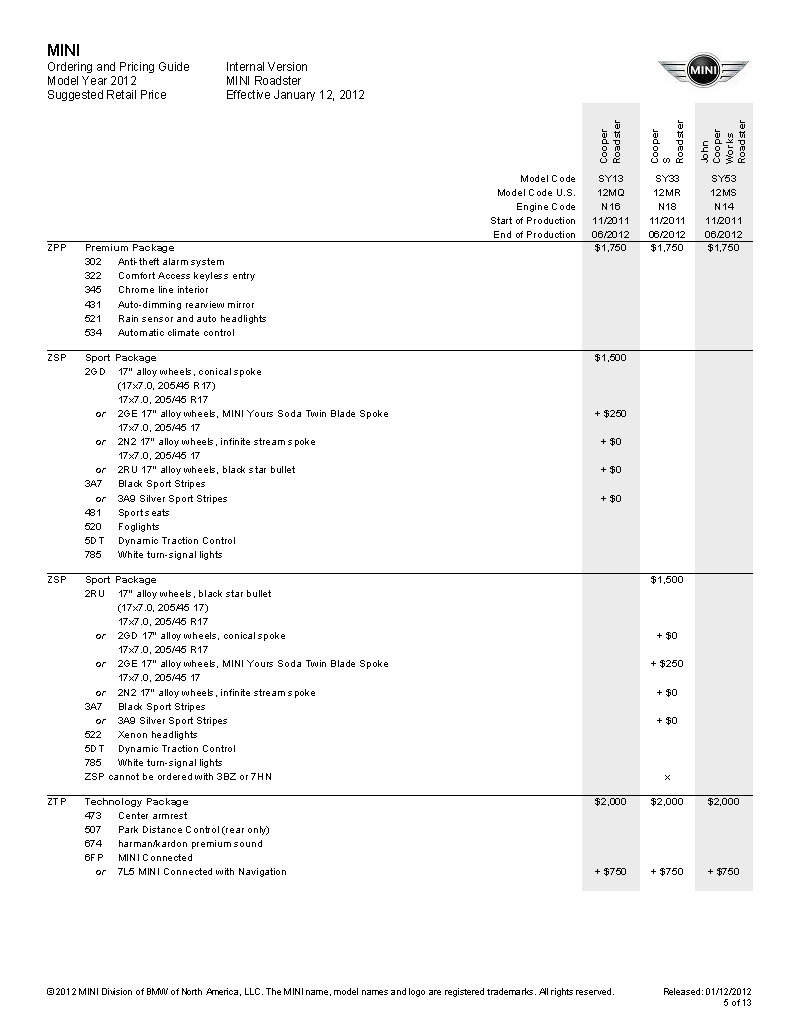 2012 MINI Roadster Priced from $24,350 to $34,500*, Costs $600 Less ...