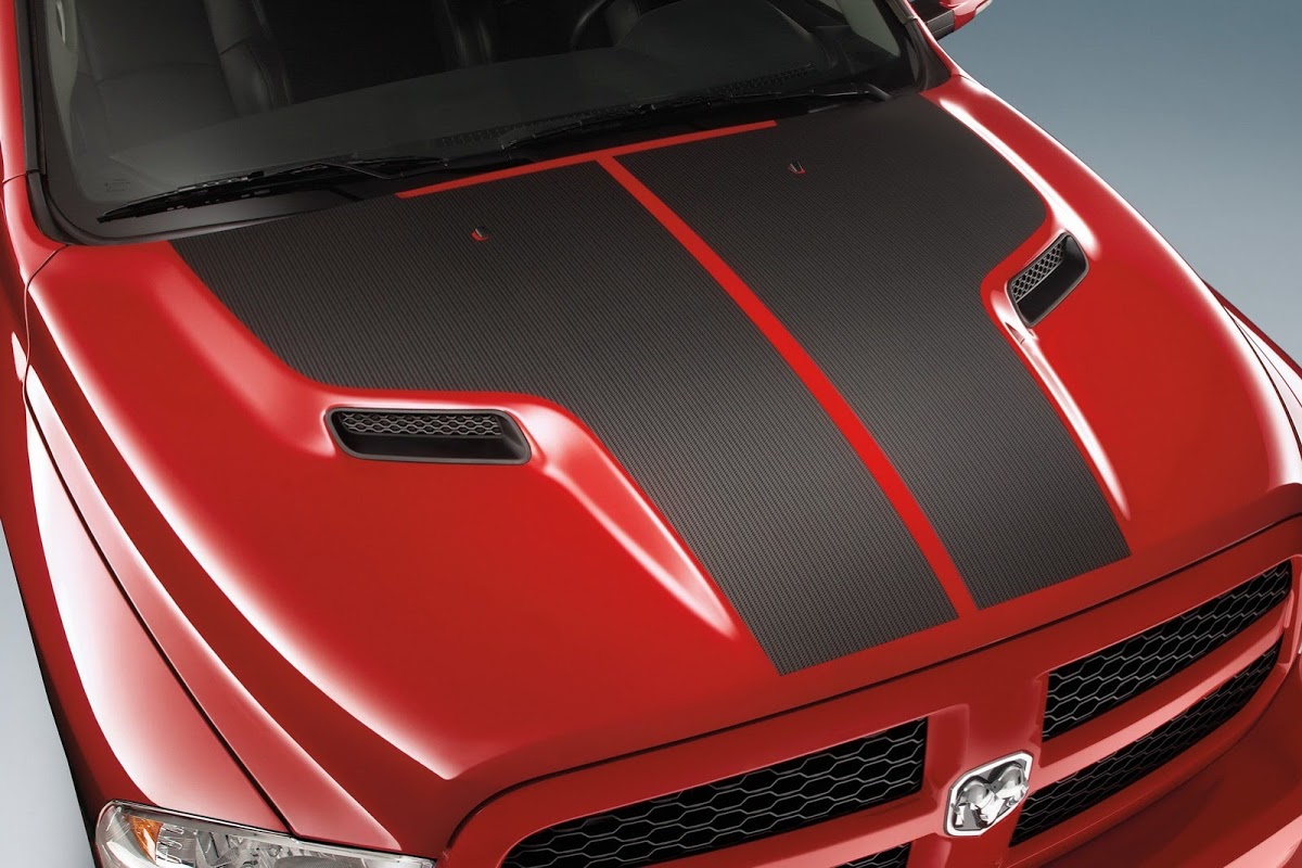 Mopar Releases a Truckload of Performance Parts and Accessories for ...