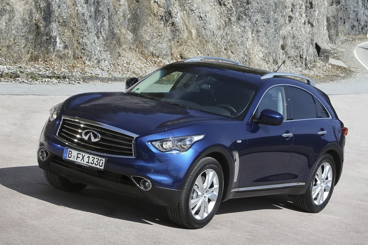 Next Infiniti FX, the QX70, Will Keep Radical Styling, Place More ...