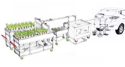 Hyundai to Reveal Fully-Functioning Fuel Cell Farm Demonstration Next ...