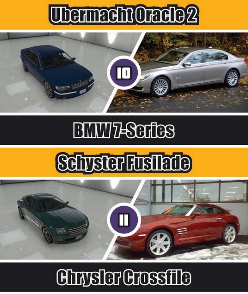 Check Out 50 GTA V Cars And Their Real Life Counterparts | Carscoops