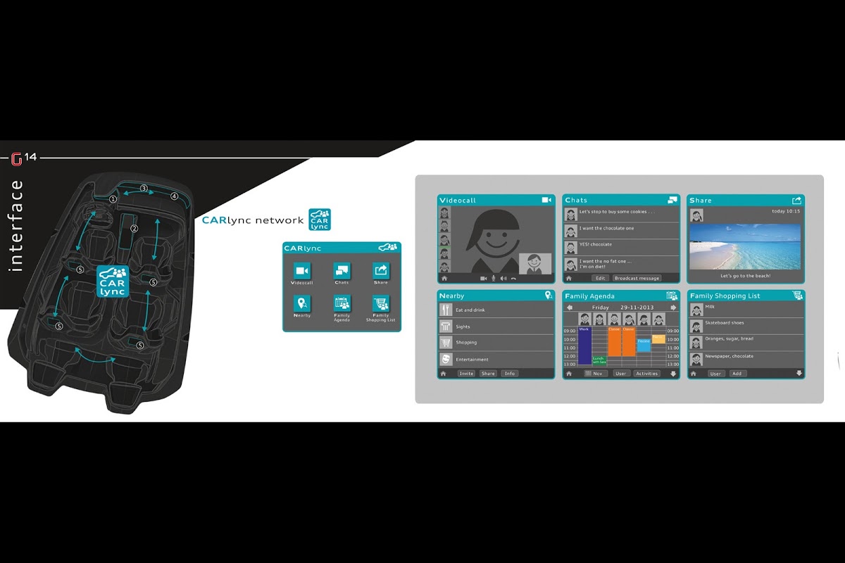 Giugiaro Clipper is a VW-Based Eco-Friendly Cross MPV Named after a ...