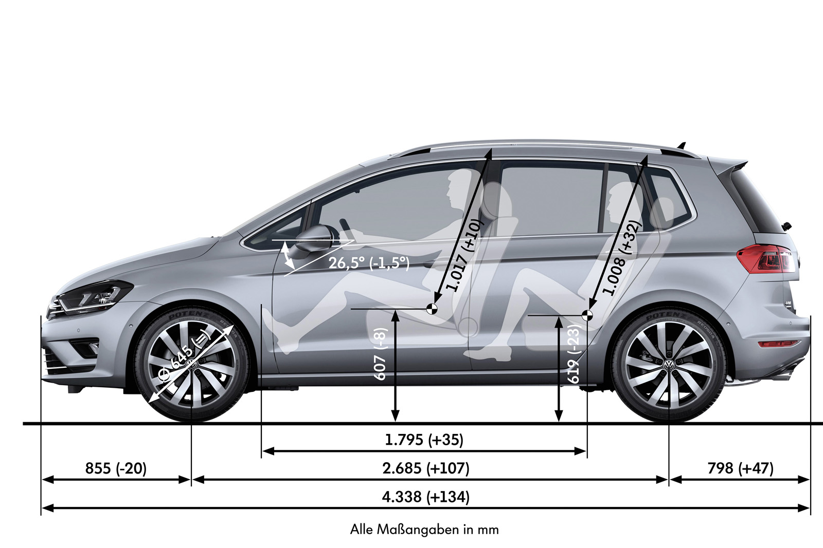 VW Details New Golf Sportsvan, Releases More Photos | Carscoops