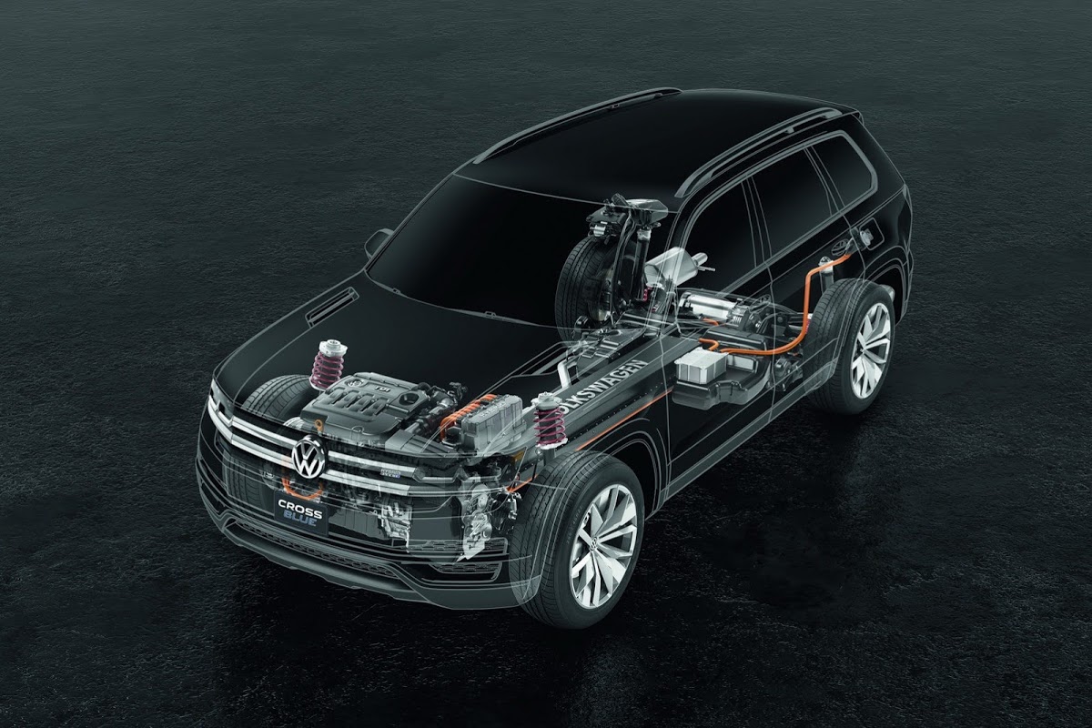 VW Confirms All-New Mid-Size SUV for Production in the USA | Carscoops