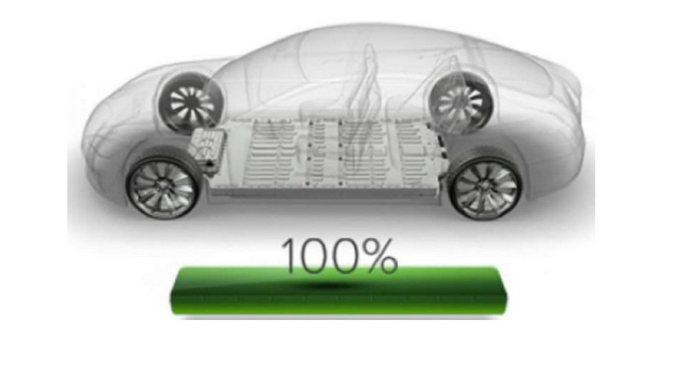 Tesla Begins Battery Swap Pilot Program in California | Carscoops