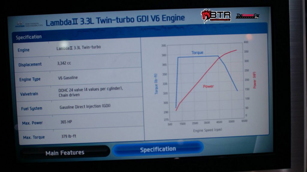 Hyundai Details its New Twin-Turbocharged 3.3-Liter V6 Engine | Carscoops