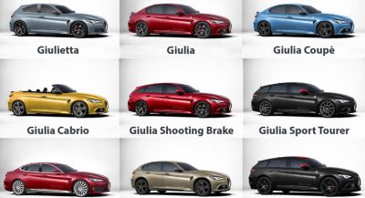 Check Out This Awesome & Hypothetical Alfa Romeo Model Line-Up | Carscoops