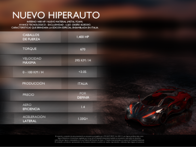 Inferno Is A 1,400 HP New Mexican Supercar | Carscoops