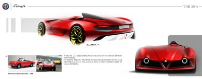 Alfa Romeo Trionfo Study Looks To The Past To Shape The Future | Carscoops