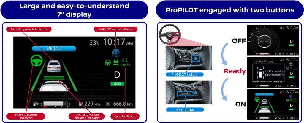 This Is What Nissan’s New ProPILOT Technology Is All About | Carscoops
