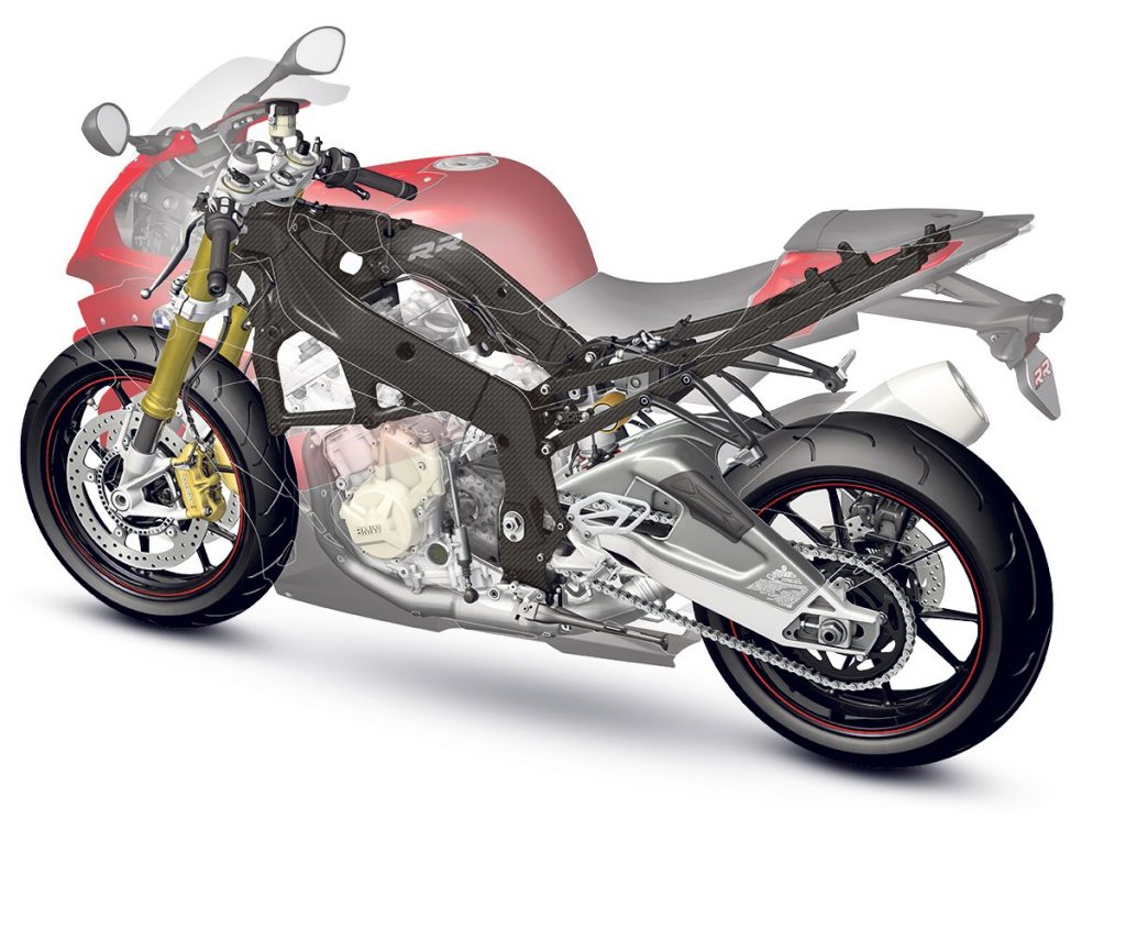 BMW Bringing Carbon Fiber Tech To Motorcycle Frames | Carscoops