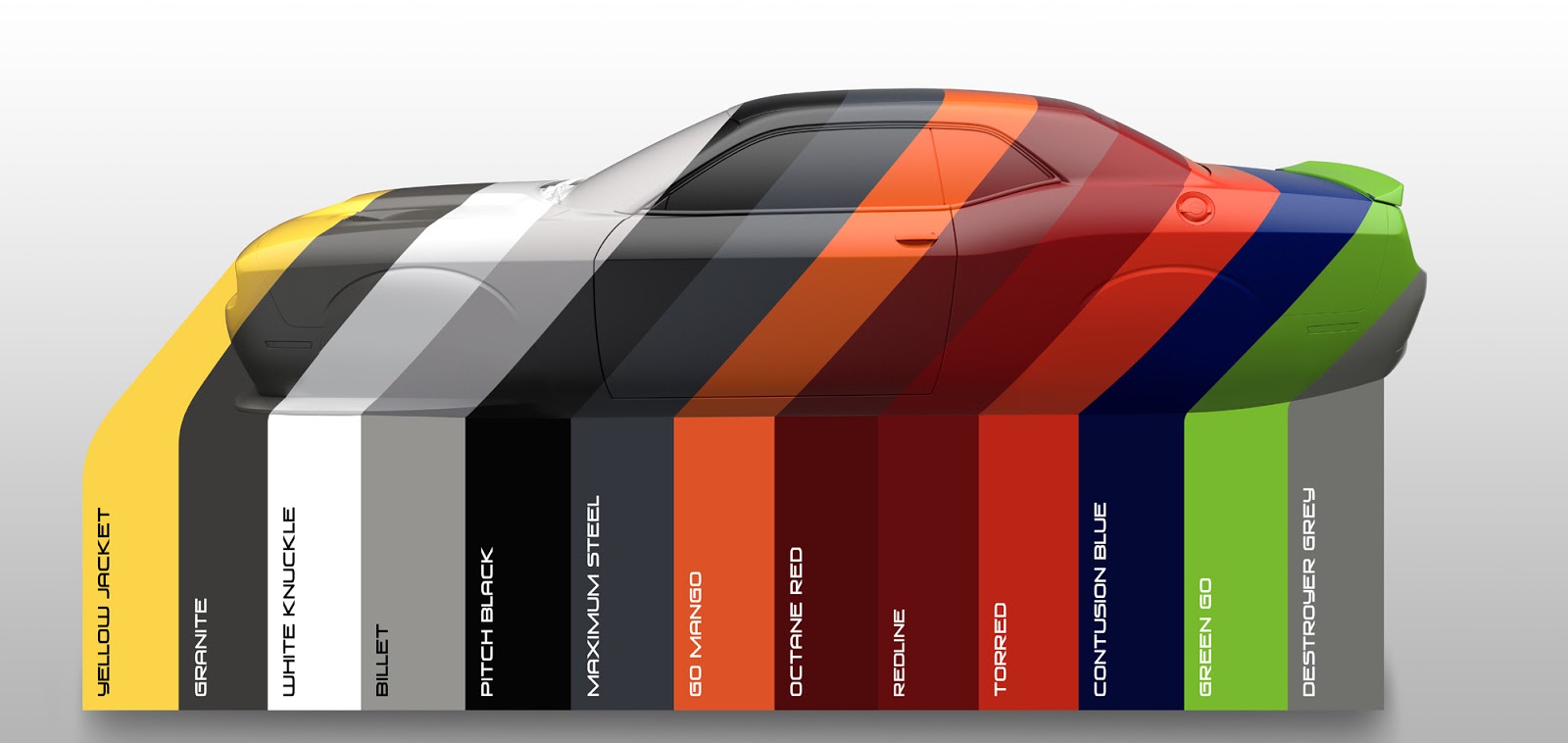 Dodge Rolls Out New Heritage-Inspired Colors For Its Range | Carscoops