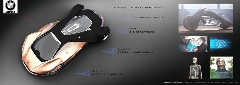 This BMW M1 Shark Concept Study Come From The Year 2080 | Carscoops