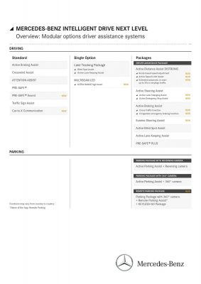Updated S-Class Dashboard Teased Along With New Driver Assistance ...