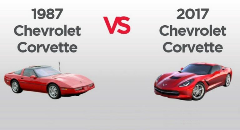 Here’s How Much The Corvette Changed In The Past 30 Years | Carscoops