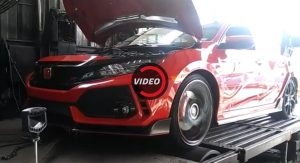 2018 Honda Civic Type R Punches Out 295 WHP On The Dyno | Carscoops