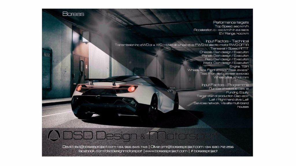 Another Day, Another New Hypercar, Spanish Boreas Debuts | Carscoops