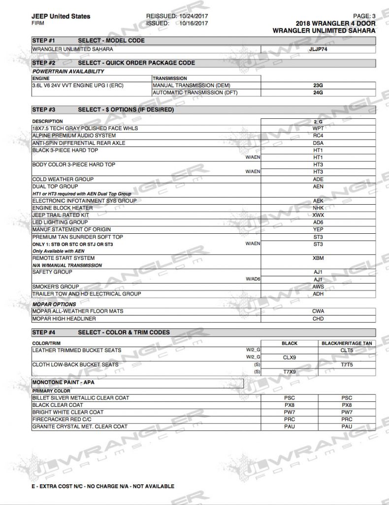 Jeep Wrangler Unlimited Ordering Guide Shows A Handful Of Options Will ...
