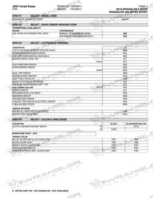 Jeep Wrangler Unlimited Ordering Guide Shows A Handful Of Options Will ...