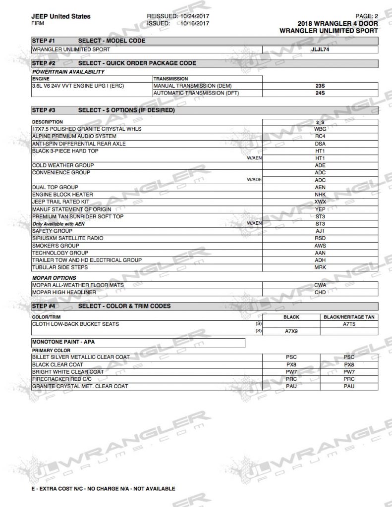 Jeep Wrangler Unlimited Ordering Guide Shows A Handful Of Options Will ...