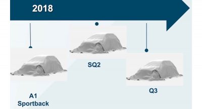 Alleged Audi Product Roadmap Says New A1, Q3 And SQ2 Coming This Year ...