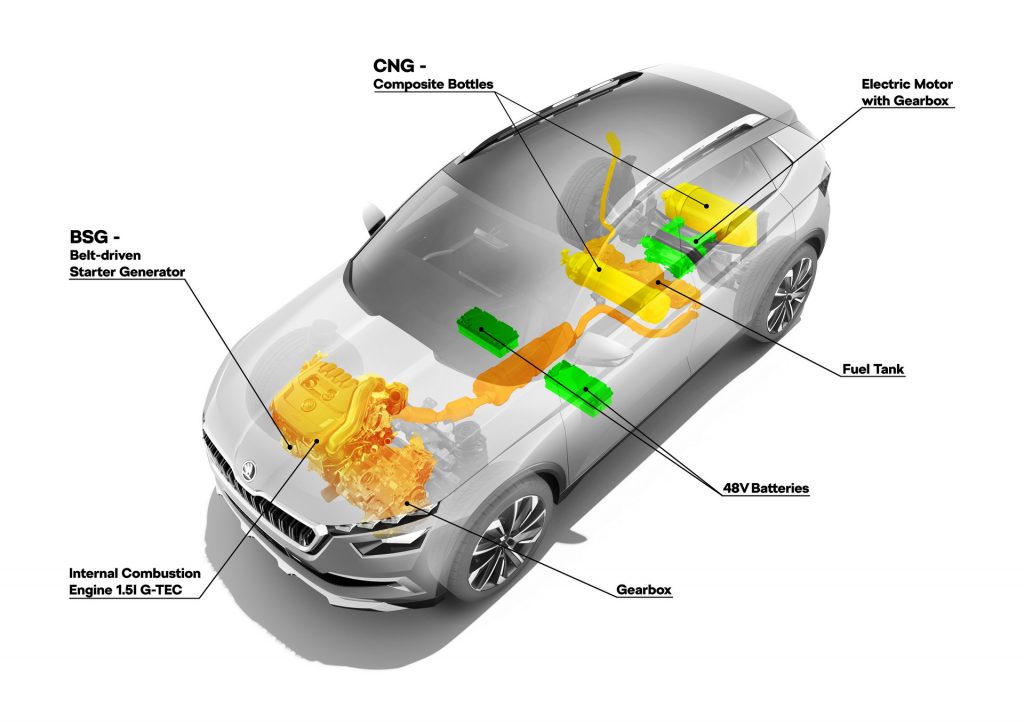 Skoda Vision X Concept Previews Next Year’s Compact Crossover | Carscoops