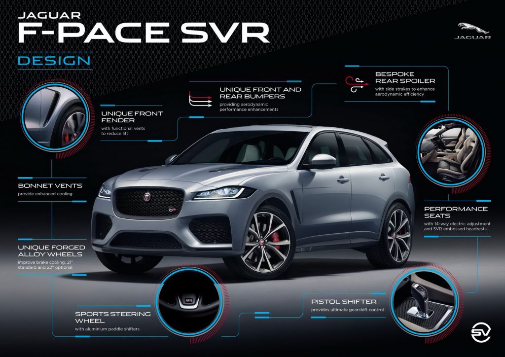 2019 Jaguar F-Pace SVR Packs A 542HP Supercharged V8, Priced From ...