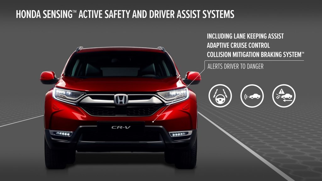 Honda Shows Why Euro-spec CR-V Is The Safest, Most Dynamic Ever | Carscoops