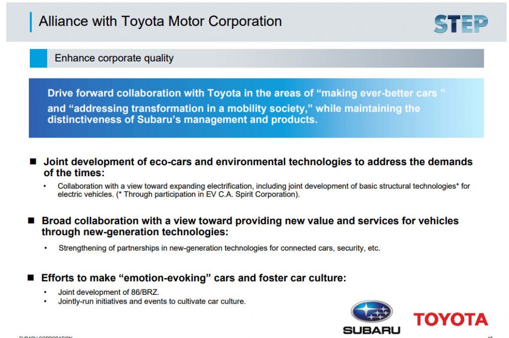 Subaru’s Mid-Term Business Plans Calls For New Crossover, Hybrid And EV ...