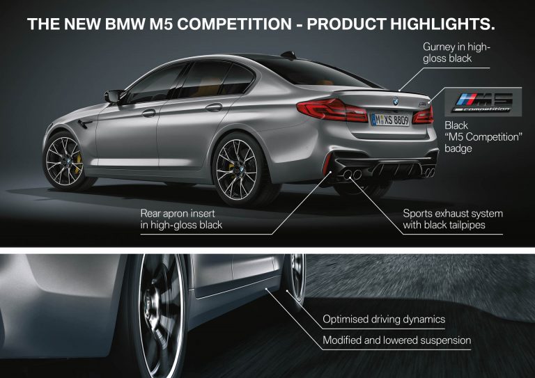 Here’s 150 Pics Of The New BMW M5 Competition To Cure Your Monday ...