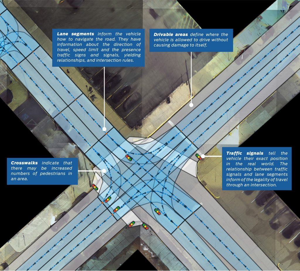Ford Teases Purpose-Built Autonomous Vehicle, Will Only Have Level 4 ...