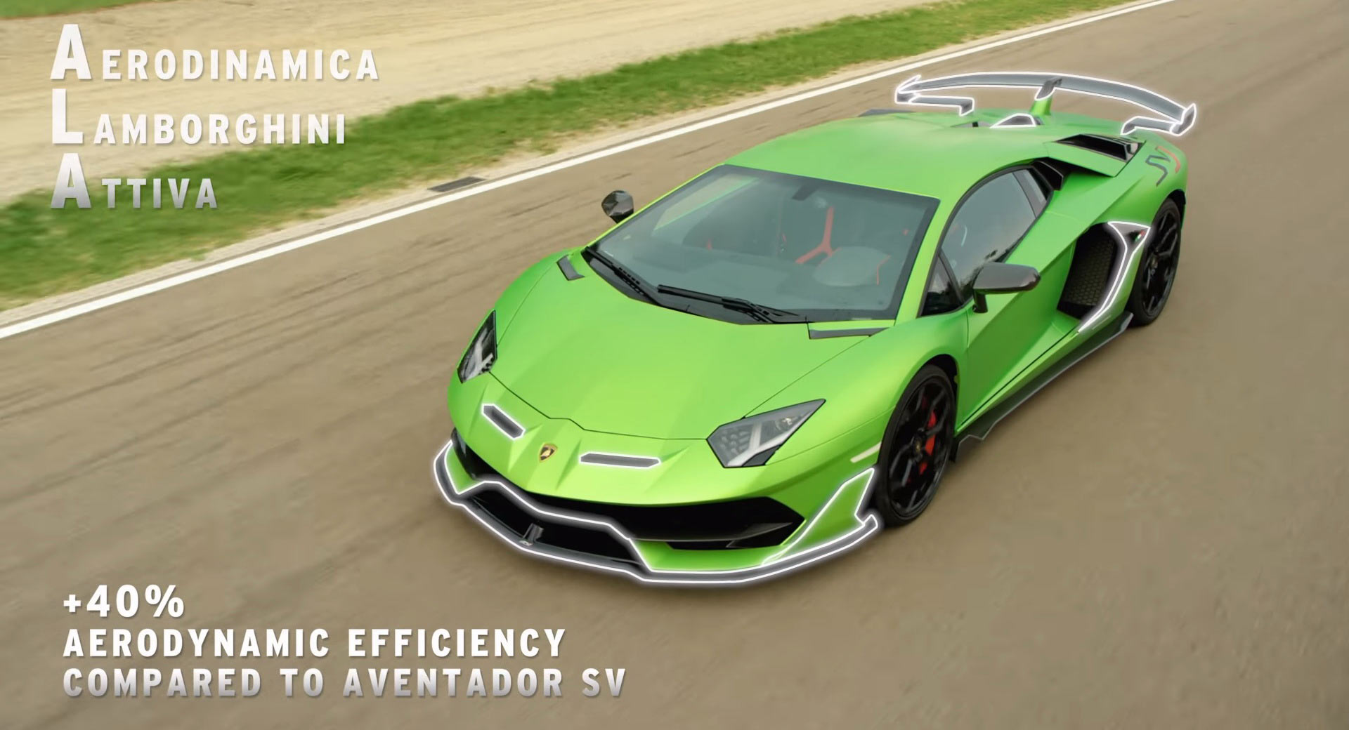 Lamborghini Details Aventador SVJ’s Active Aero Magic On Video | Carscoops