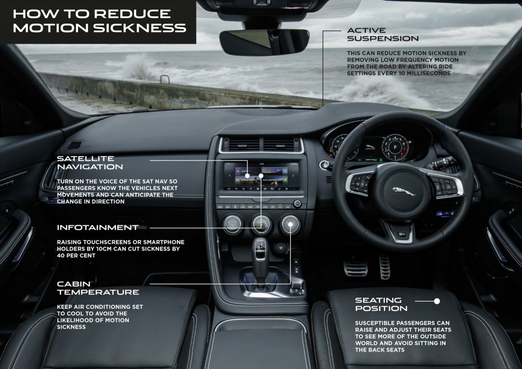 Future JLR Models Will Strive To Combat Motion Sickness | Carscoops