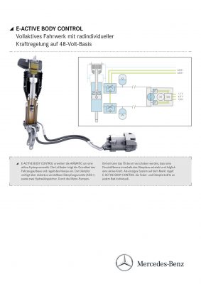 2019 Mercedes GLE Detailed: More Tech, More Space, More Everything ...