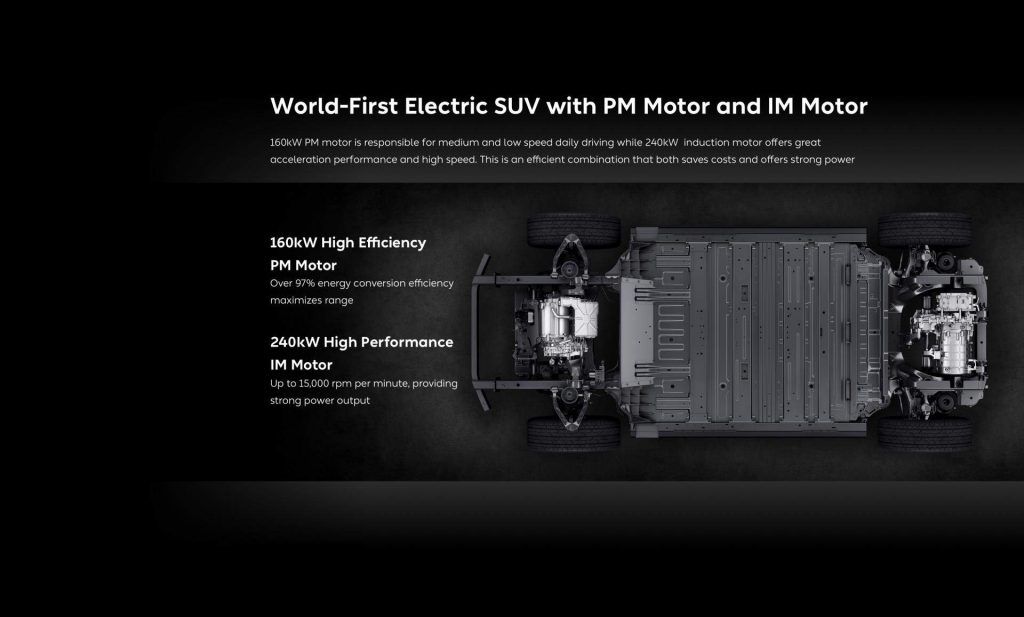 536 HP Nio ES6 Midsize Electric SUV Launches With 317-Mile Range ...