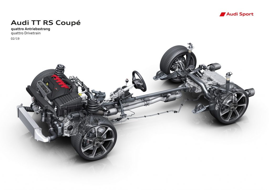 2020 Audi TT RS Gets A Refresh, 2.5-Liter Turbo Five Still Puts Out 400 ...