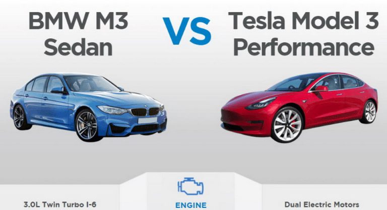 Tesla Model 3 Performance Is The M3 Rival BMW Never Anticipated | Carscoops