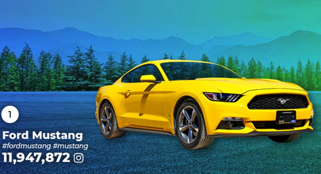 These Are Some Of The World’s Most Popular Cars On Instagram | Carscoops