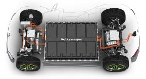 VW Opening Up MEB Electric Platform For Everyone, e.Go Mobile First To ...