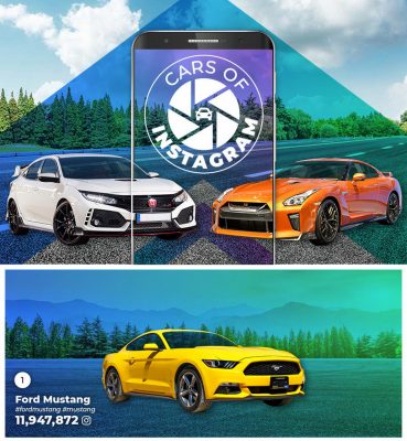 These Are Some Of The World’s Most Popular Cars On Instagram | Carscoops