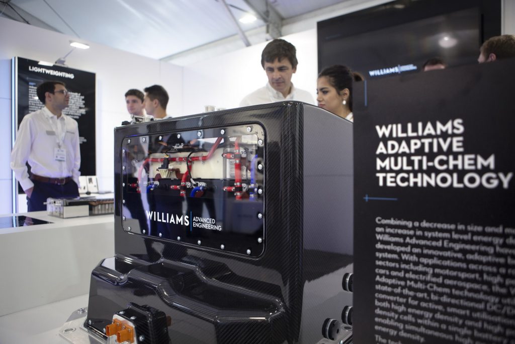 Williams Puts Formula E And F1 Know-How To Work, Launches New Battery ...