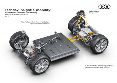 Audi Teases PPE Platform, Will Be One Of Four Architectures Used On ...