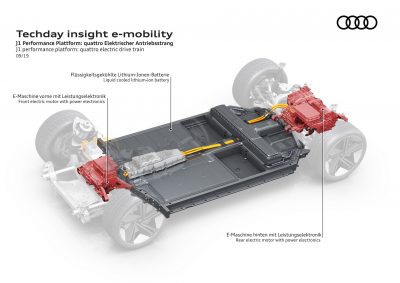 Audi Teases PPE Platform, Will Be One Of Four Architectures Used On ...