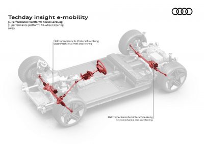 Audi Teases PPE Platform, Will Be One Of Four Architectures Used On ...