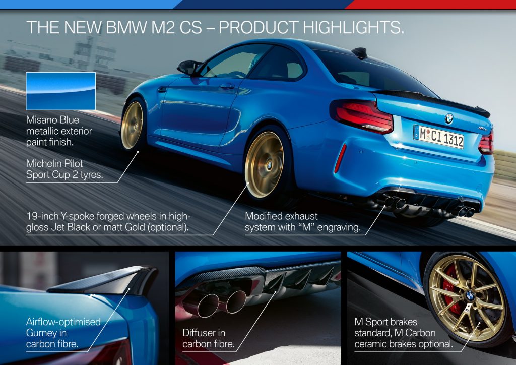 2020 BMW M2 CS Goes Official With 444 HP, A Six-Speed Manual And Carbon ...