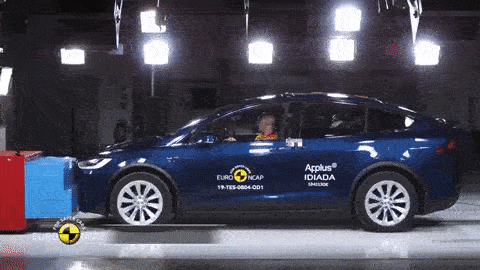 Car Crash Test Gif
