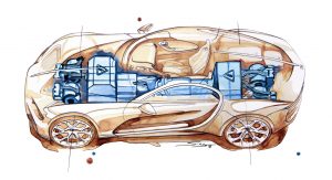 Bugatti’s Never-Before-Seen Secret Concept Hypercars Revealed | Carscoops